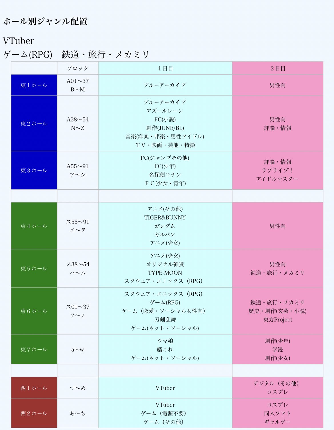 [闲聊杂谈] C104的BA攤位 NGA玩家社区