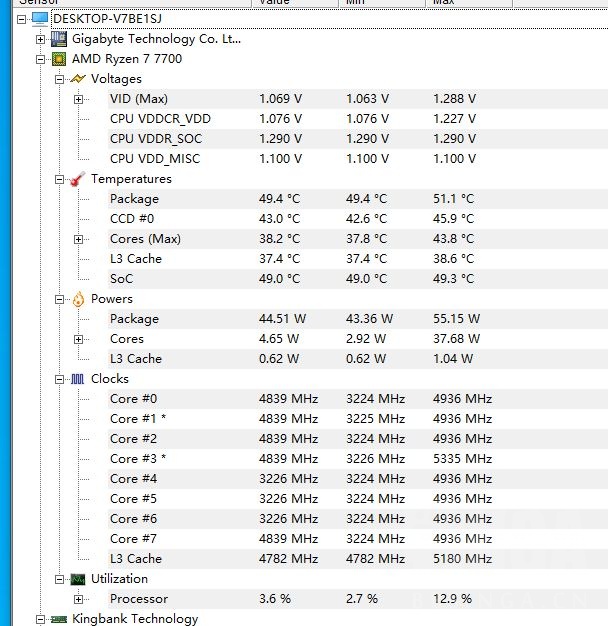 r7 7700需要什么散热器呀 NGA玩家社区