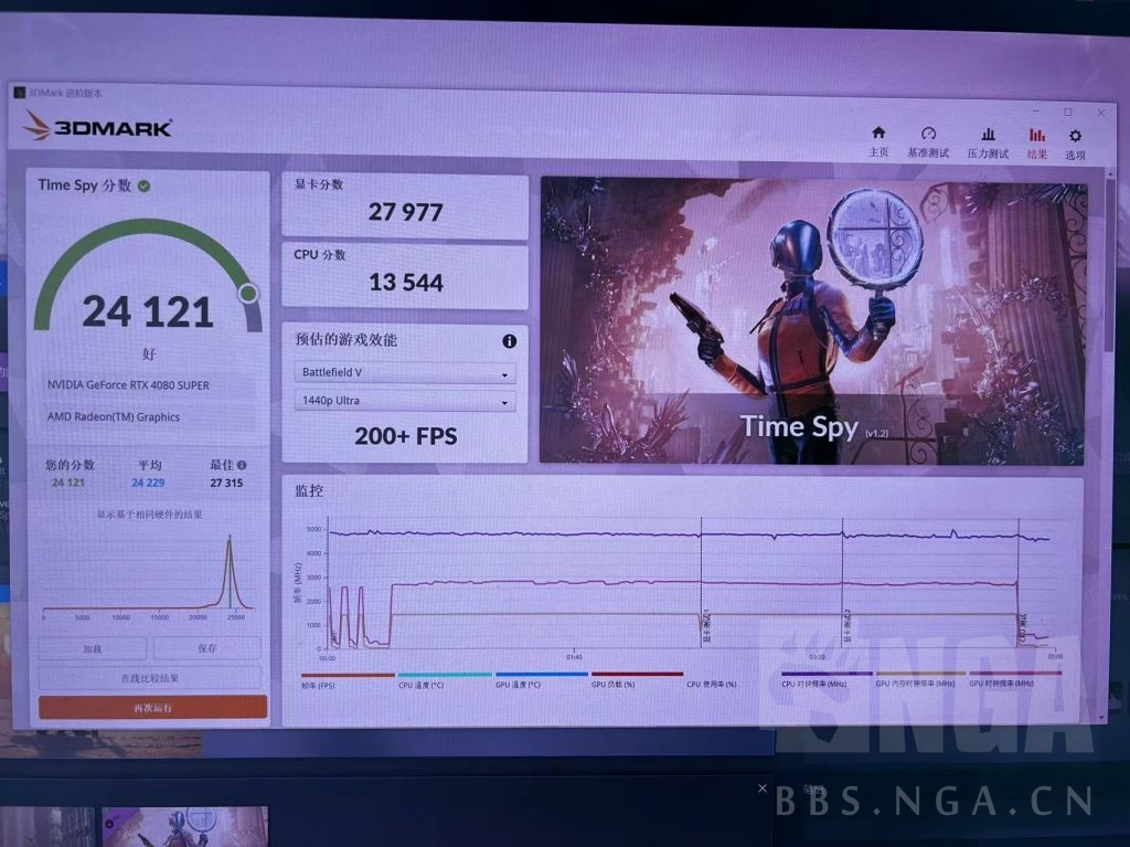 [作业贴] E大作业贴--旧机升级78X3D+4080S NGA玩家社区
