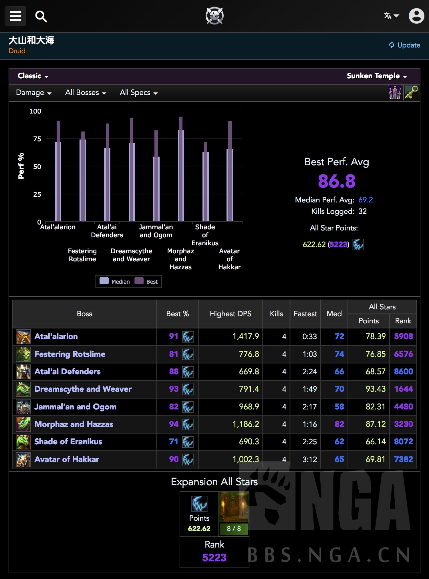 [分享] [猫德] [SOD]Plus P3猫德wa分享6.8更新[监控回能 提示变身 技能优先级] NGA玩家社区