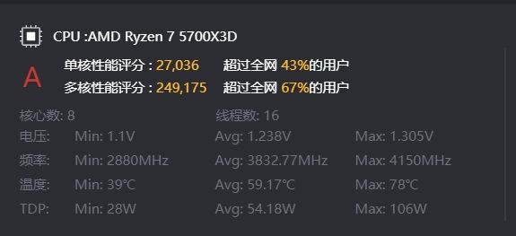 [硬件求助] 5700x3d内存频率问题，一调fclk就直接debug灯都不亮 NGA玩家社区