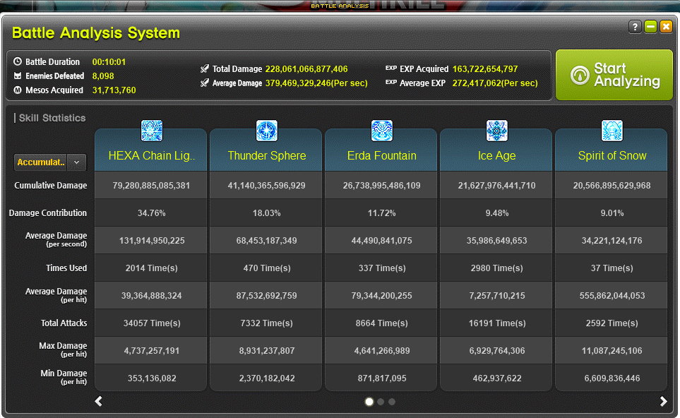 [GMS普通区] 求推荐纯刷图职业 NGA玩家社区