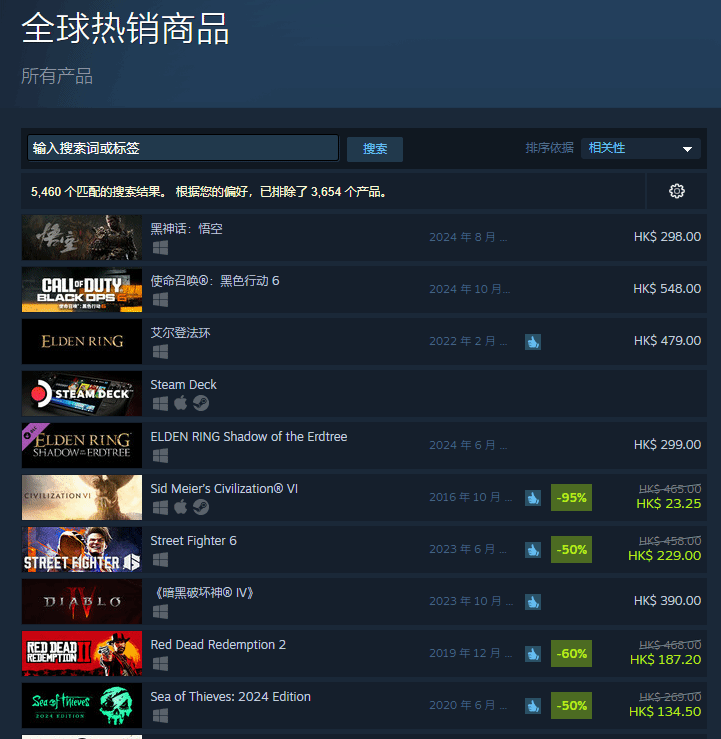 pc能玩pgp，为什么还有这么多花七十刀买cod的？ 178