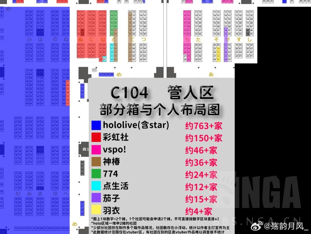 C104社团数排名 NGA玩家社区