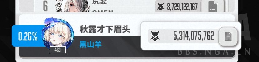 [破事氵] 个突不会白尤刀可以不凹的，桃初带个红莲水啊也能打7e NGA玩家社区