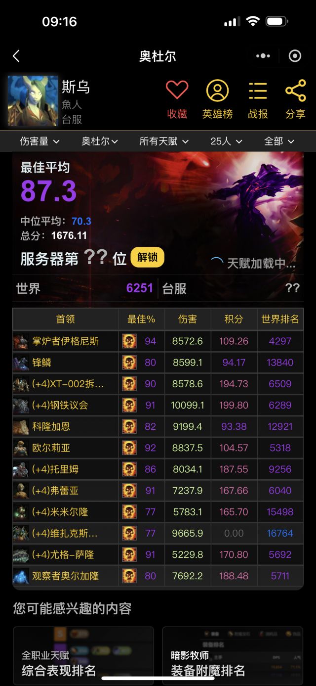 亚服回归法系dps NGA玩家社区