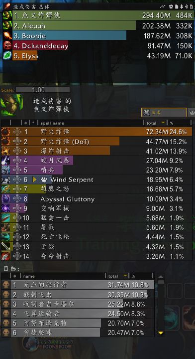 [生存][Beta] 生存猎新天赋树H5人本初试 NGA玩家社区