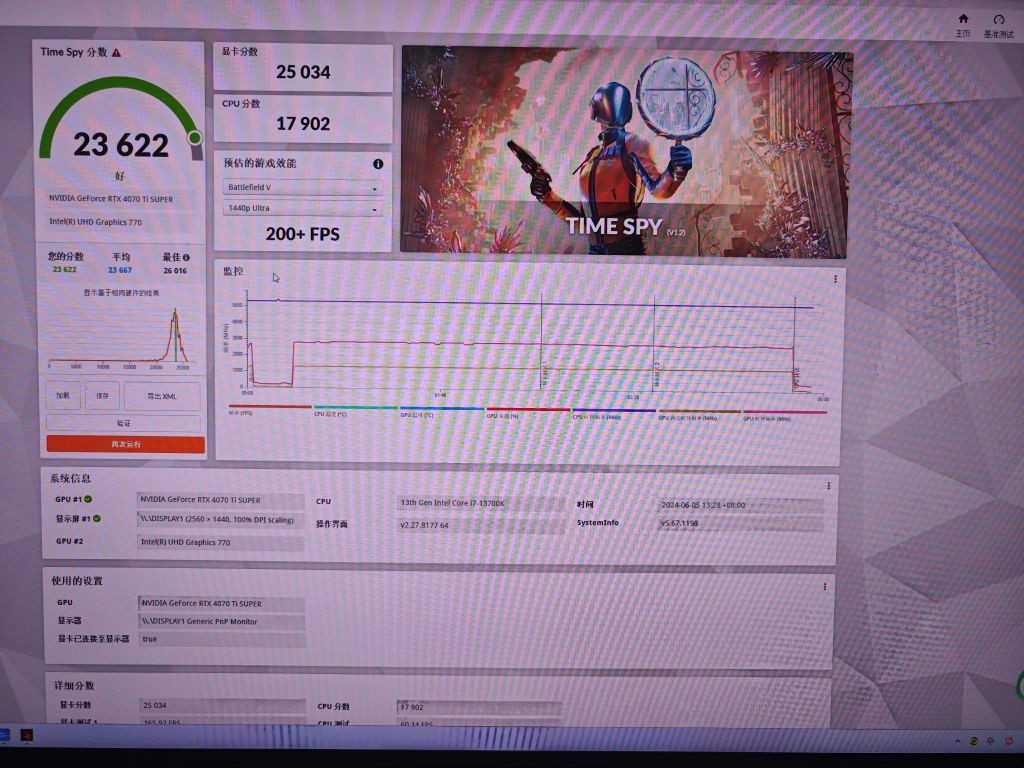 4070tis timespy默认25000分如何做到的 NGA玩家社区