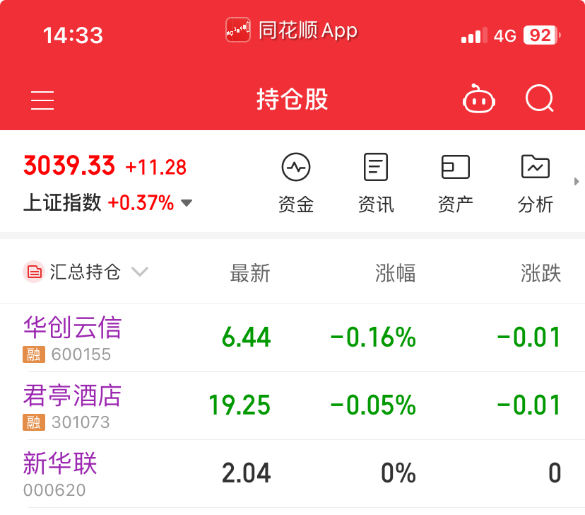 今天没人嚎？先放个哀嚎洞穴，求强力dps 178