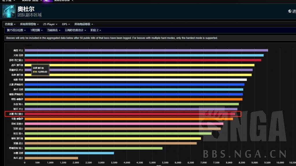 冰DK到底能不能玩啊!!!! NGA玩家社区