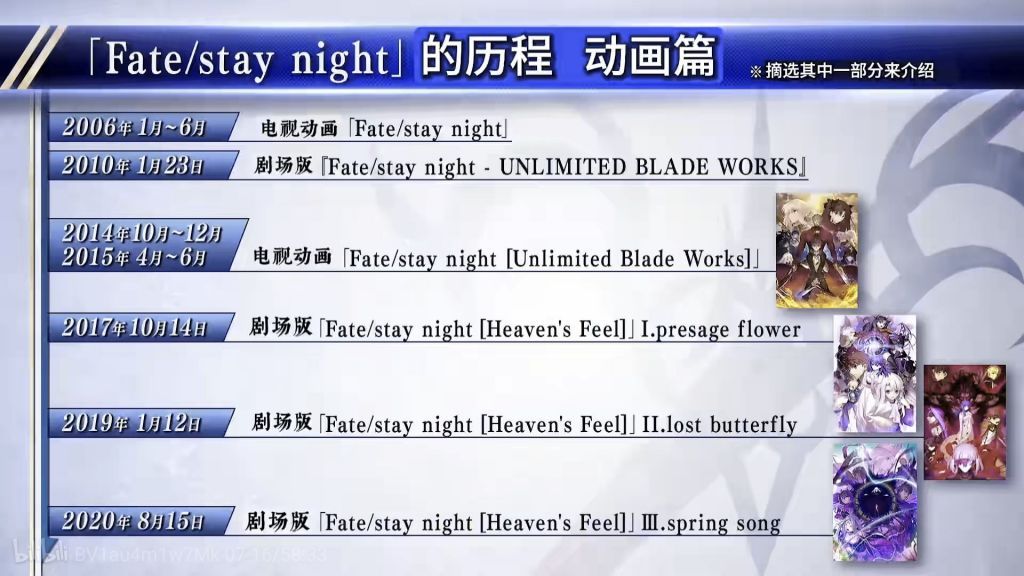 这06版fsn原来这么典的吗？ NGA玩家社区