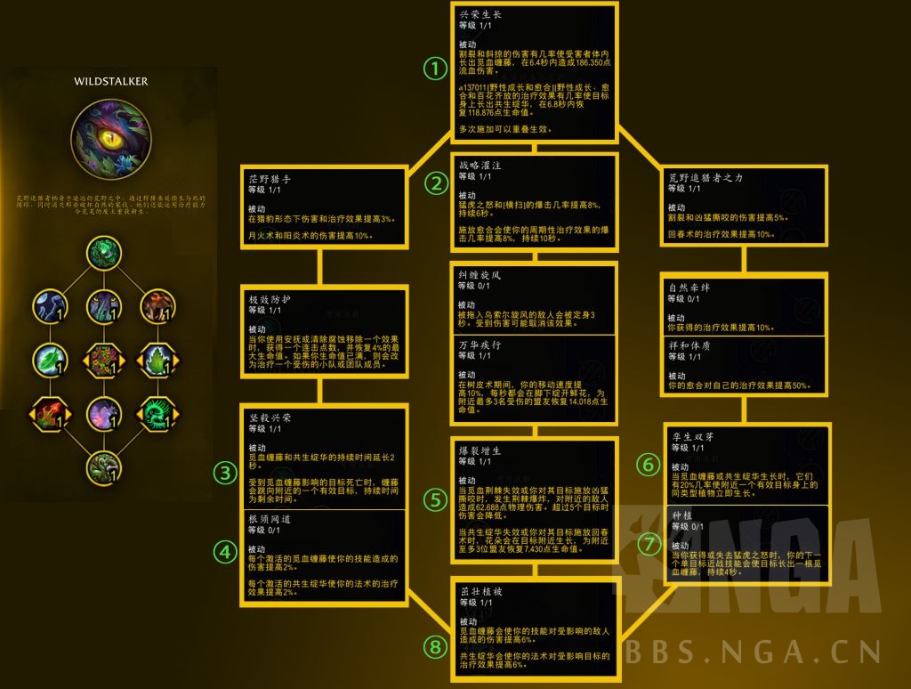 [野性(猫)] 11.0B猫猫英雄天赋细节测试 NGA玩家社区