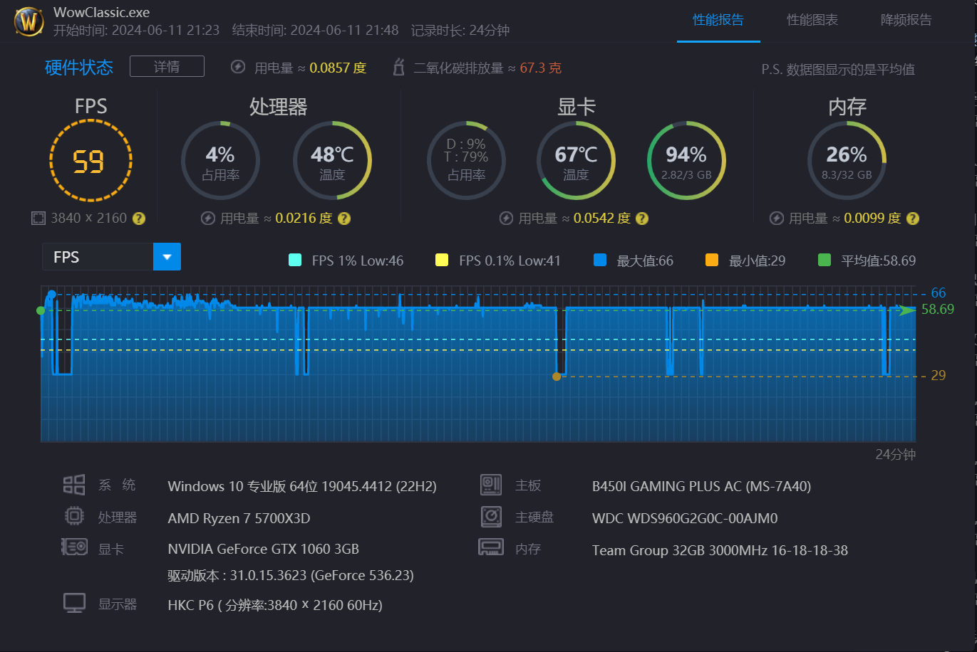 正式服的电脑配置是CPU好一点还是显卡好一点 NGA玩家社区