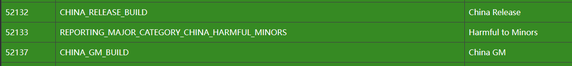 1.15.3.55112 PTR客户端(怀旧服plus)新增China Release NGA玩家社区