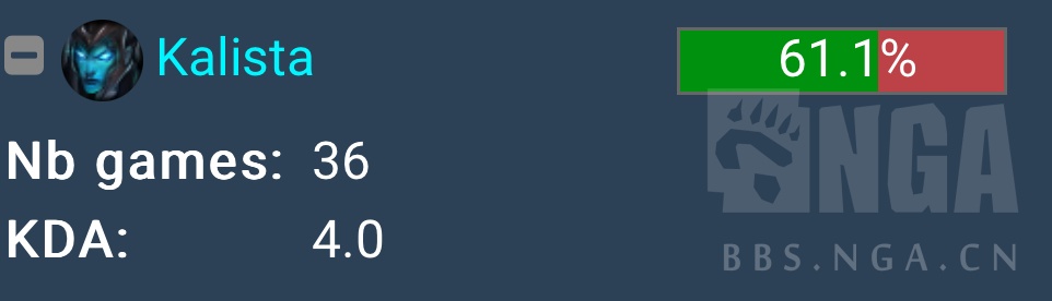 [本赛区赛事]其实这把的锅在elk NGA玩家社区