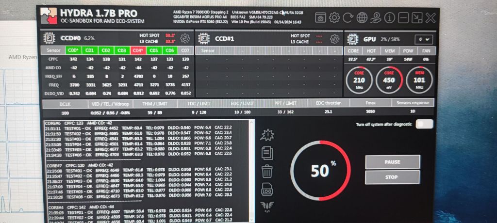 关于7800x3D分核负压 HYDRA设置问题 NGA玩家社区