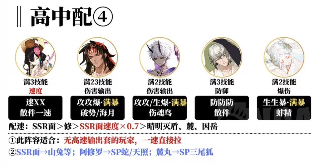 [遇事不决问dalao] 适合回坑难民的卡57级结界突破自动阵容 NGA玩家社区