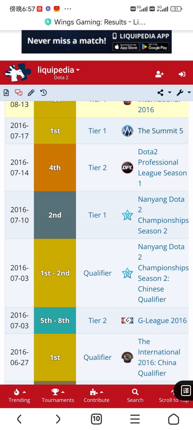 wings在ti6之前的知名度是怎么样的 NGA玩家社区