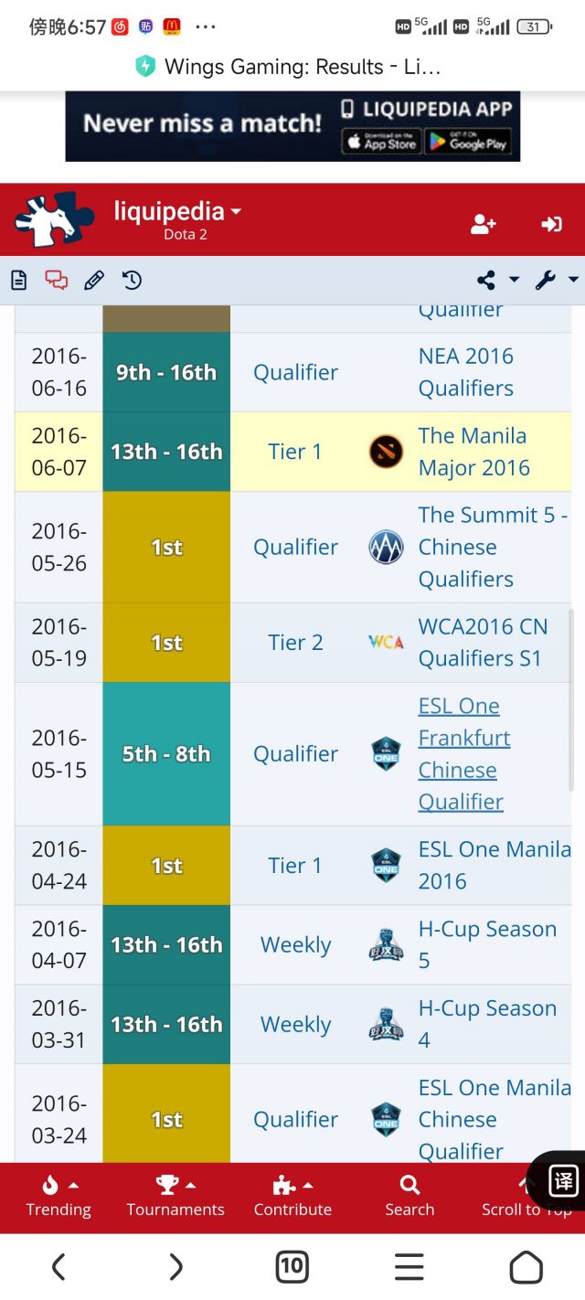 wings在ti6之前的知名度是怎么样的 NGA玩家社区