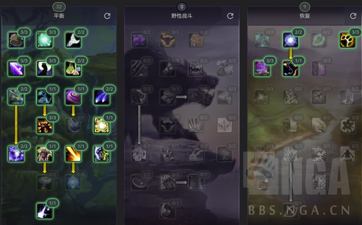 [德鲁伊] CTM Classic P1平衡德 PVE 指南 NGA玩家社区