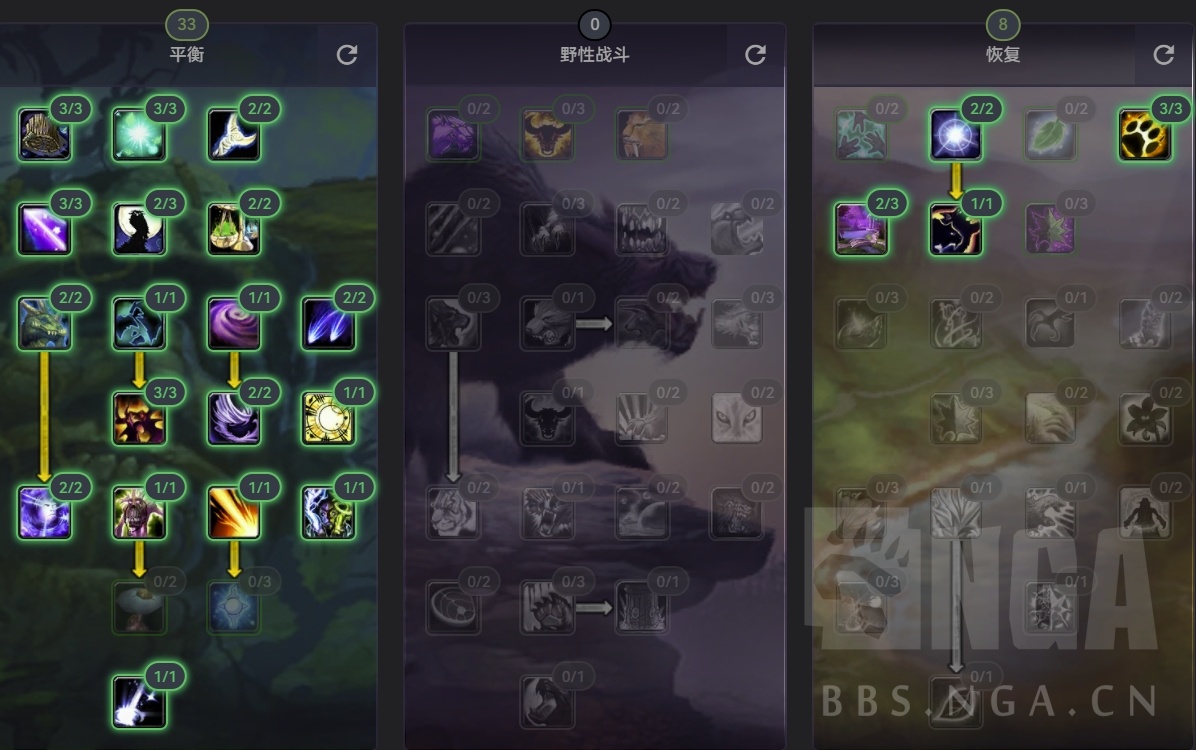 [德鲁伊] CTM Classic P1平衡德 PVE 指南 NGA玩家社区