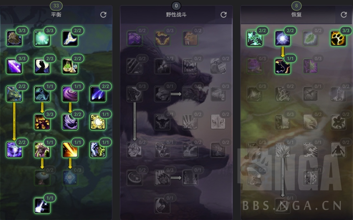 [德鲁伊] CTM Classic P1平衡德 PVE 指南 NGA玩家社区