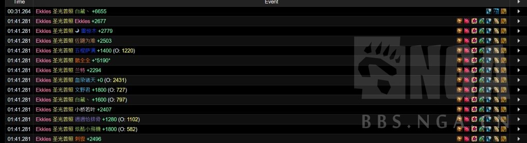 一些关于CTM奶骑的碎碎念(仅限Pre阶段，努力施工中) NGA玩家社区