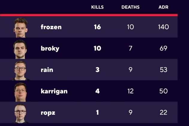 谁家top3研发i9成功了 NGA玩家社区