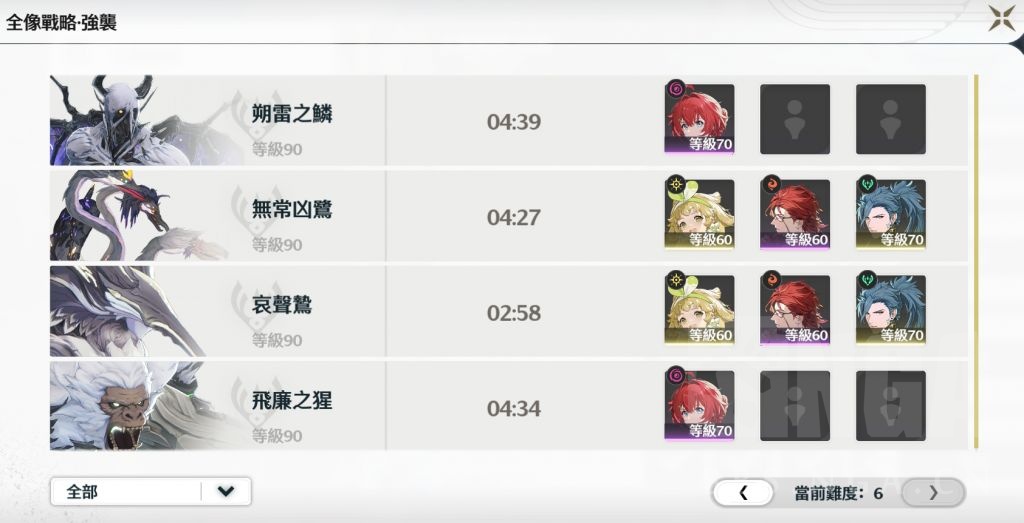 [心得分享] 终于!四只BOSS全息6通关，来细数一下它们的罪恶!(盘点bug及吐黑泥) NGA玩家社区