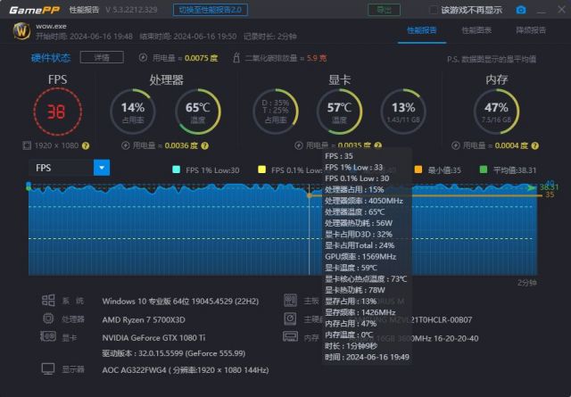 关于巫妖王电脑配置还是更吃gpu NGA玩家社区