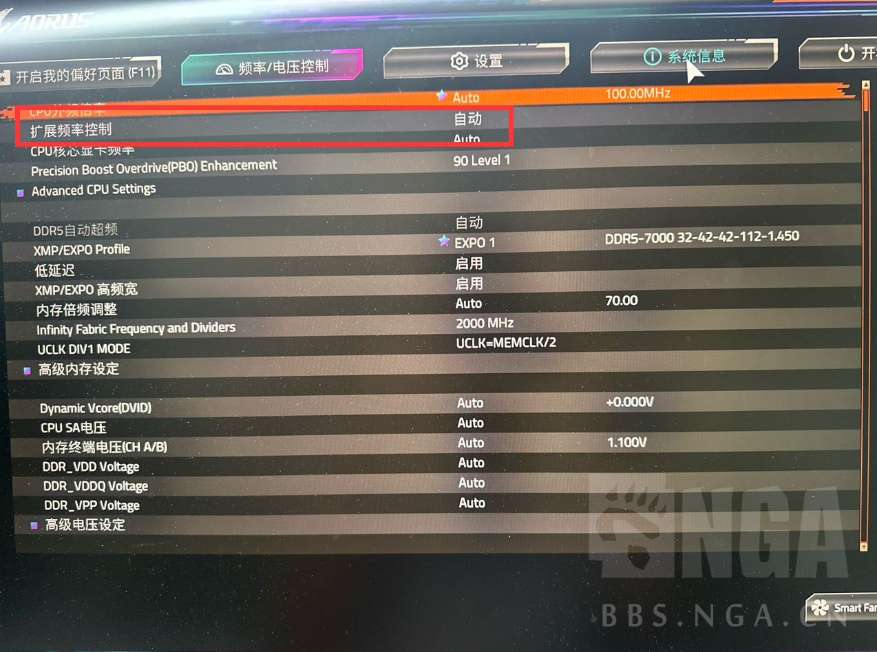 7800x3d功率上不去 NGA玩家社区
