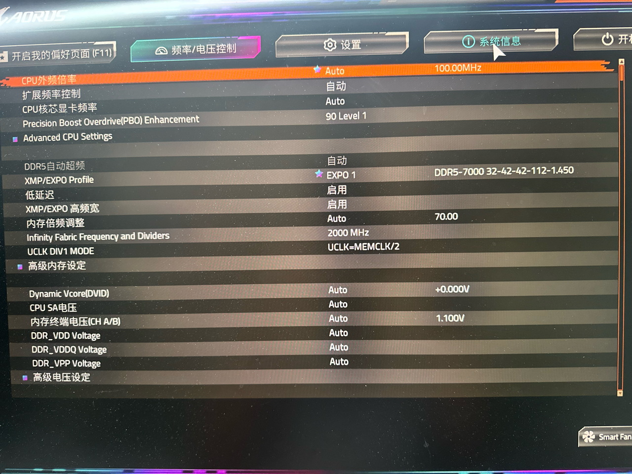 7800x3d功率上不去 NGA玩家社区