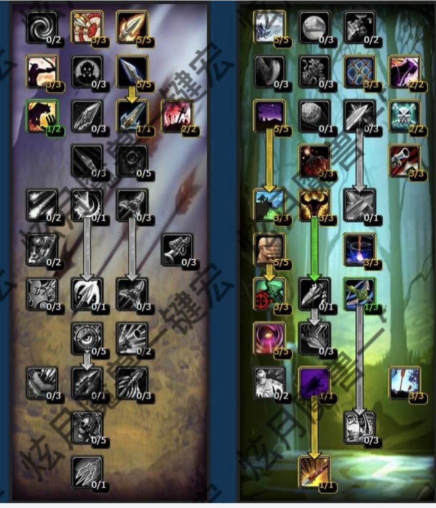 亚服90分猎人可回答所有wlk猎人问题 NGA玩家社区