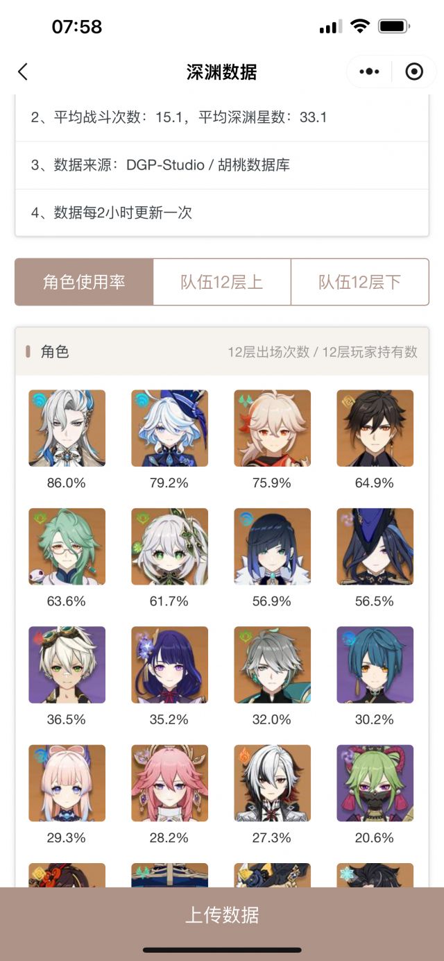 [闲聊杂谈]Ysin 榜，牢克首发成绩龙下第一c 178