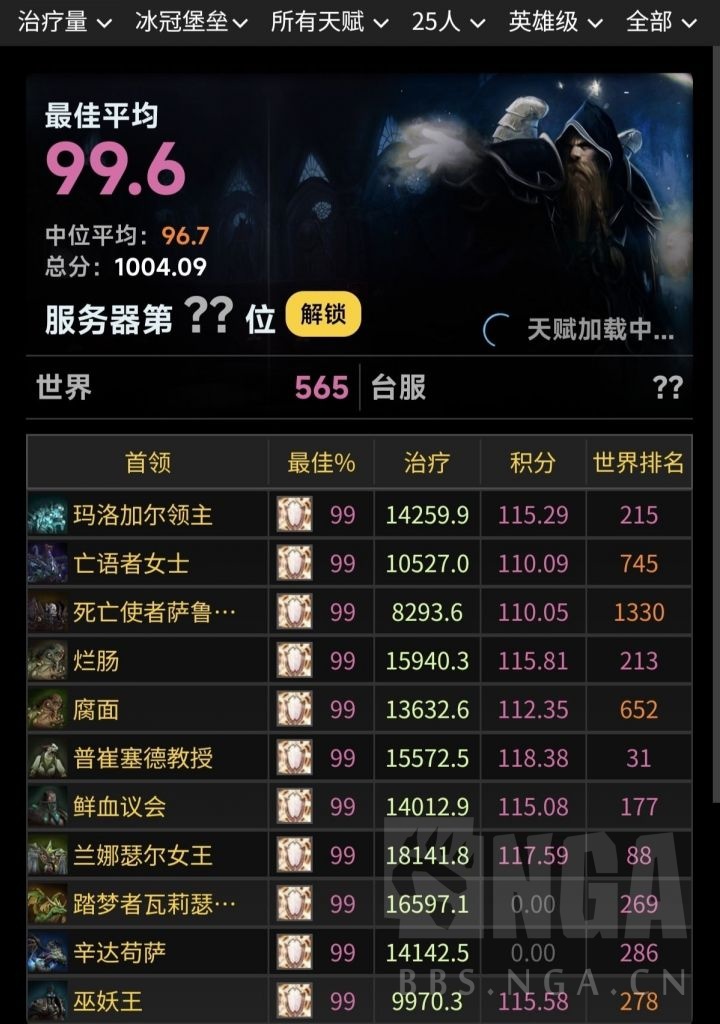 [杂谈] 试用CELL一秒以后我就决定卸载VUHDO了 NGA玩家社区
