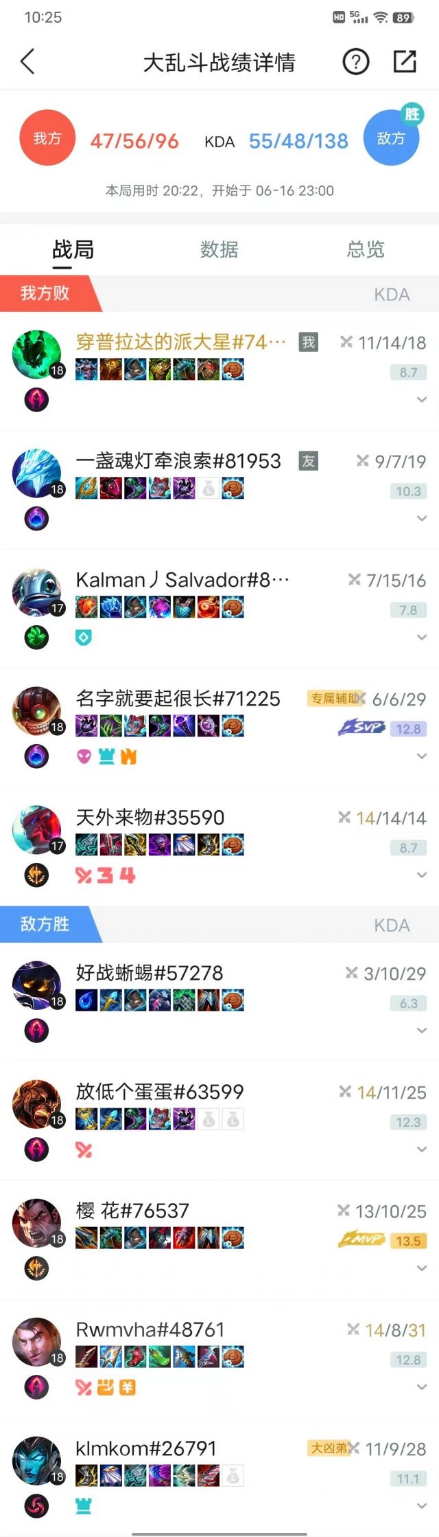 [大乱斗！] 关于小鱼人爷爷们给他留的祖传心之钢 NGA玩家社区