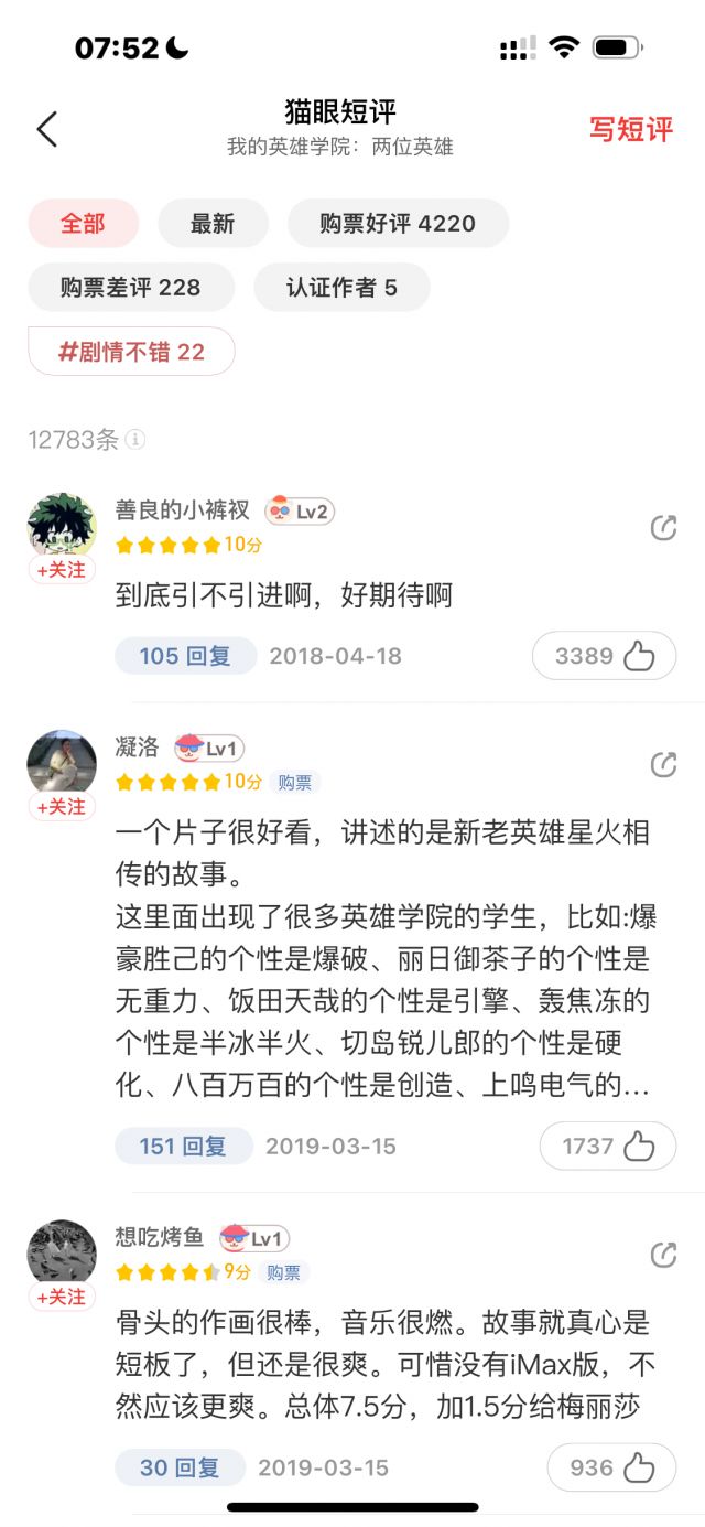 排球少年电影看完了，整体而言挺不错，不过是粉丝向作品，以及腐女cnm NGA玩家社区