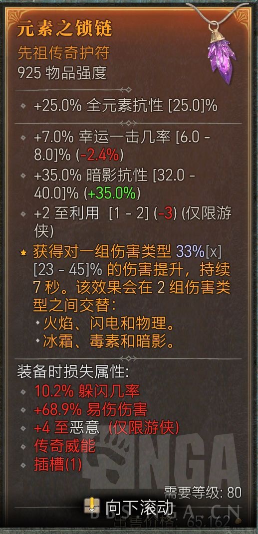 [供] 幸运7 2利用项链=2e NGA玩家社区