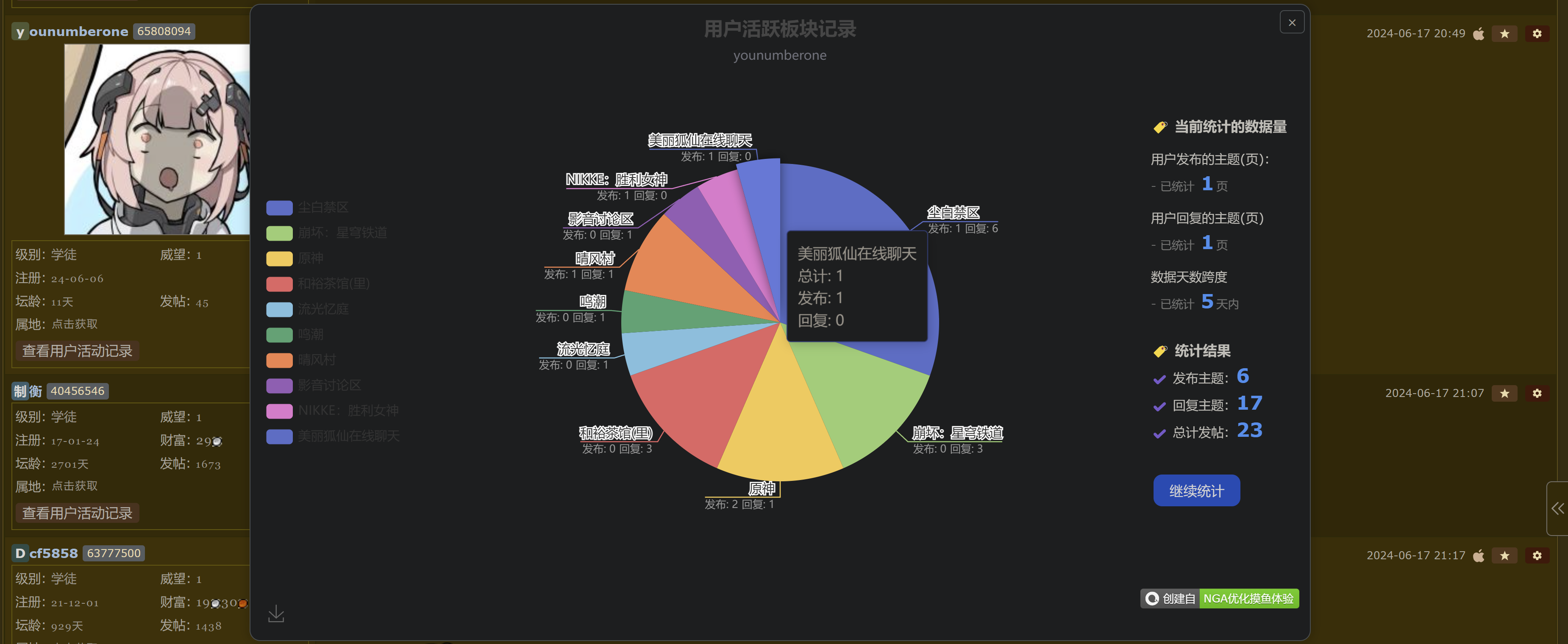 把大厅和宿舍打通怎么样？ NGA玩家社区