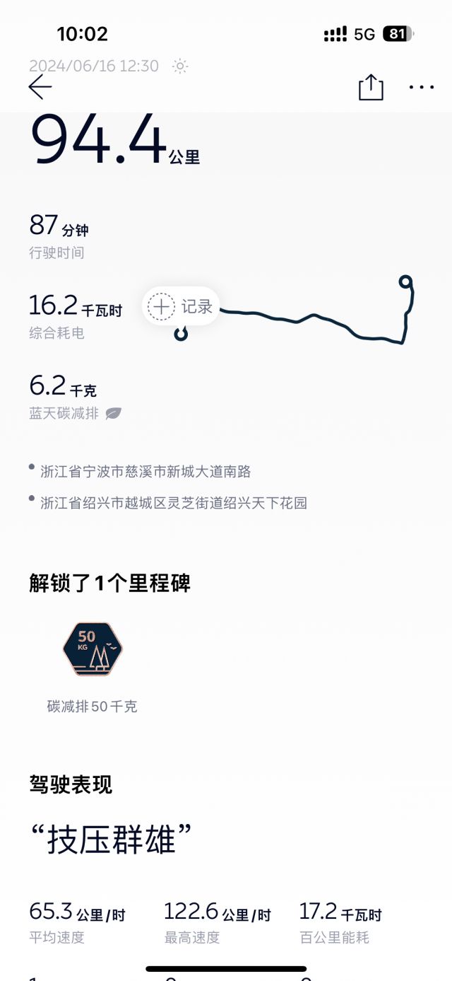 23款 es6 2w公里感受 NGA玩家社区