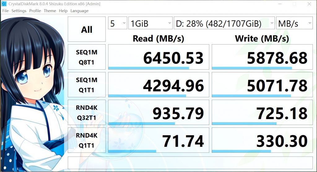固态跑分求教，致钛7100与铠侠sd10 NGA玩家社区