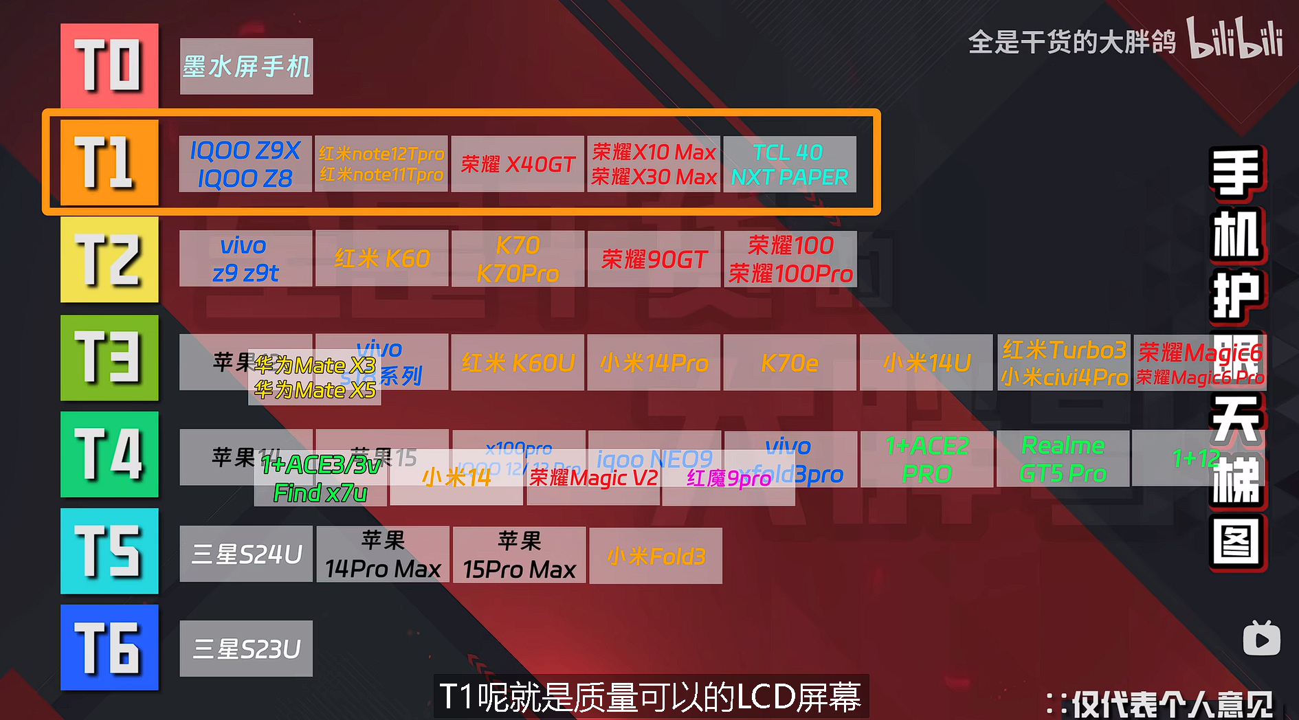 荣耀100pro和k70哪个更护眼 NGA玩家社区
