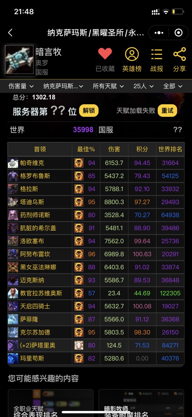 我只打过 25人naxx 没打过10人的。难道我记错了。？ NGA玩家社区