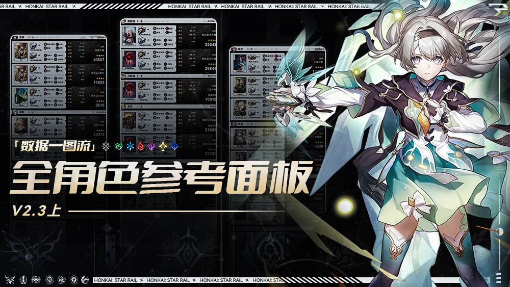 [心得交流] [攻略发布] 《崩铁|全角色参考面板》(V2.3A共享文档已置顶) NGA玩家社区