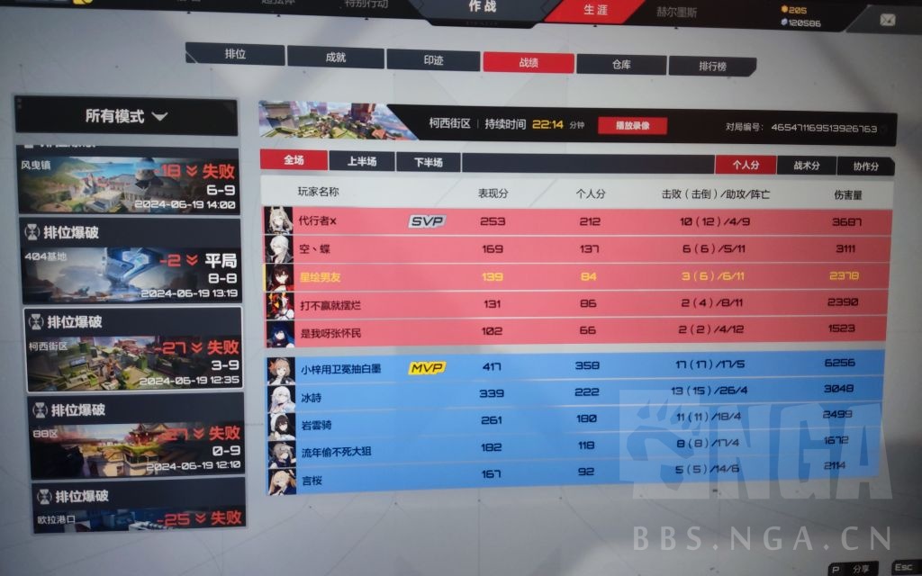 [闲聊杂谈] Future Of CNCS!!! NGA玩家社区