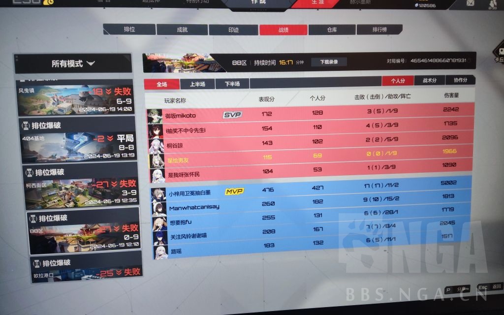 [闲聊杂谈] Future Of CNCS!!! NGA玩家社区