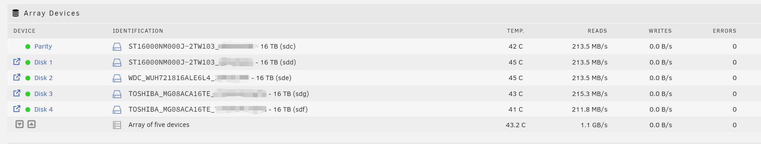 NAS硬盘散热大考 NGA玩家社区