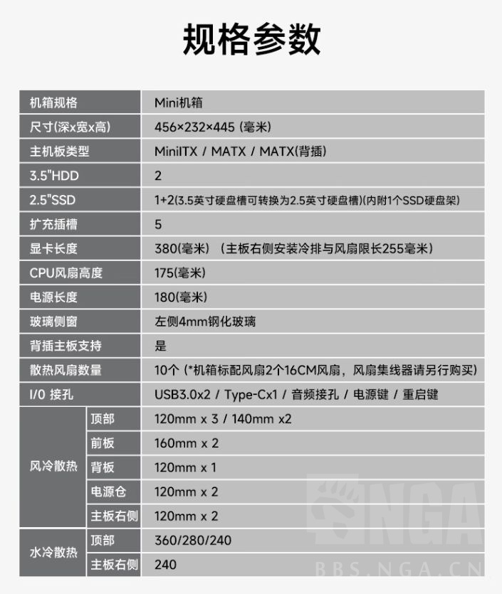 骨伽小乘风 MX600 mini机箱咨询 NGA玩家社区