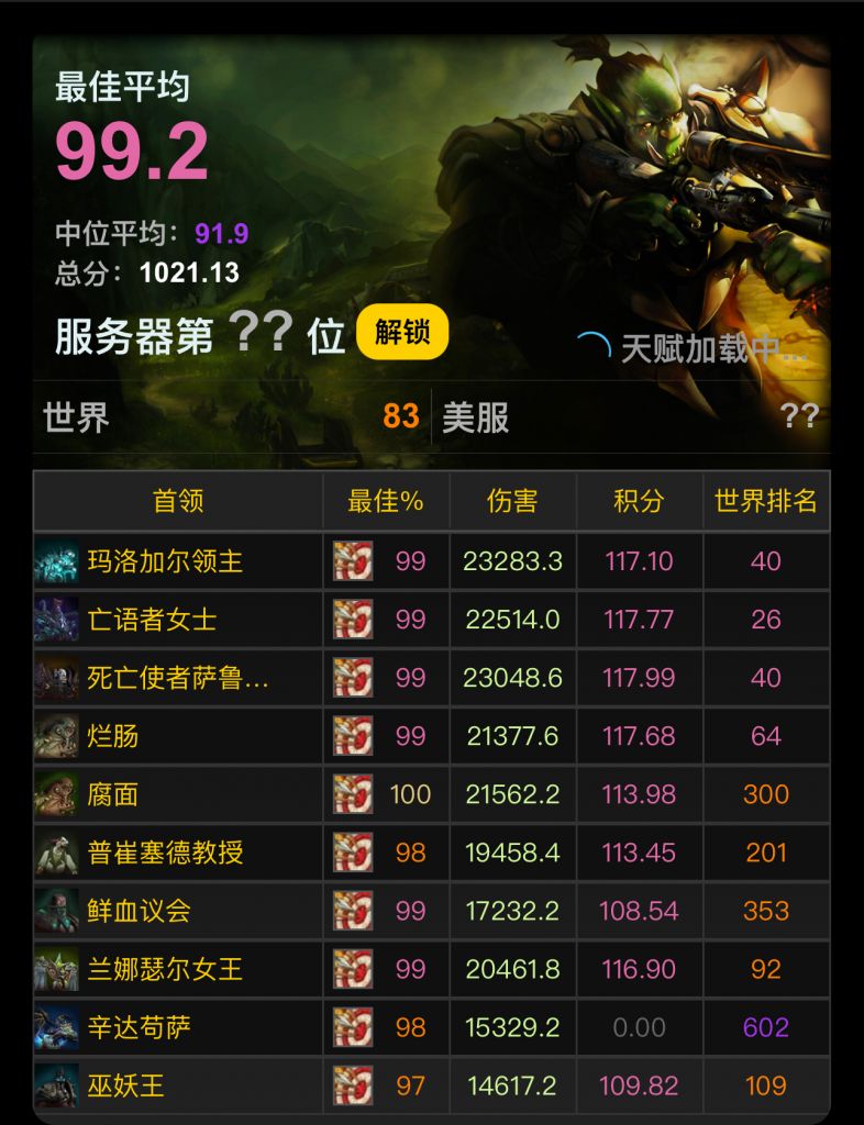 亚服90分猎人可回答所有wlk猎人问题 NGA玩家社区