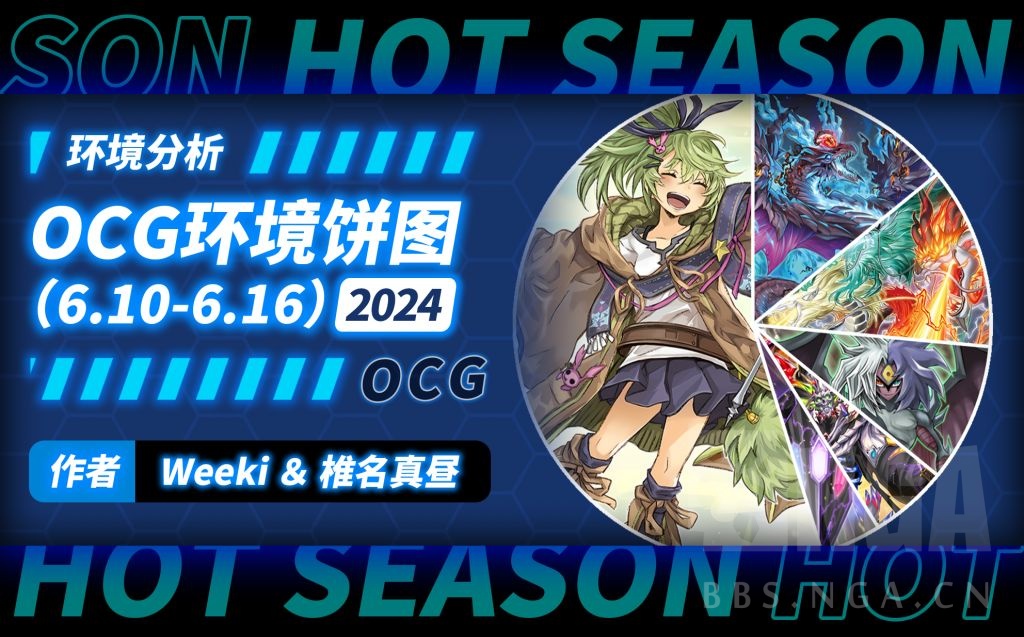 OCG环境饼图(6.10~6.16) NGA玩家社区